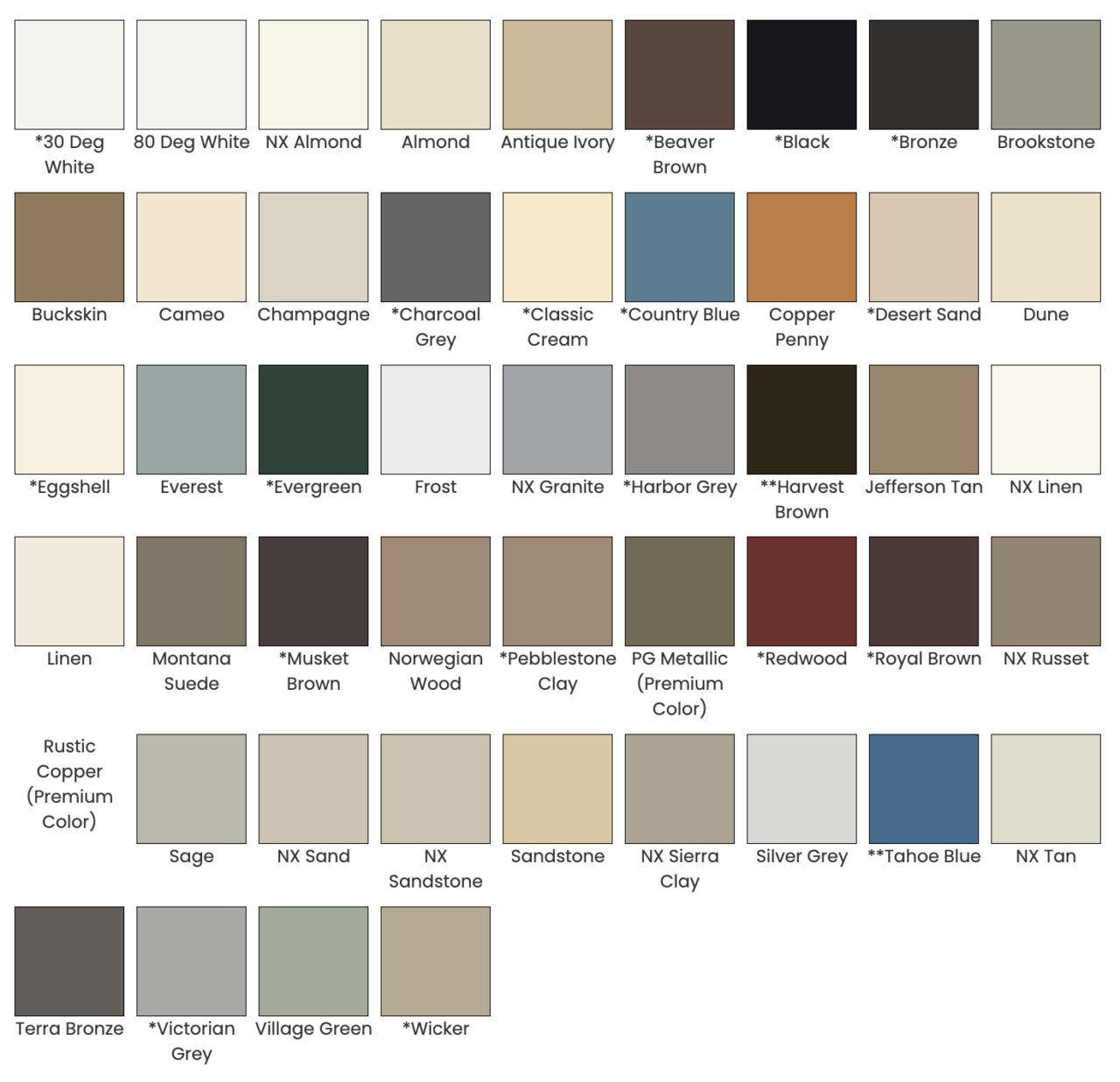 Gutter Install - Ferreira Exteriors